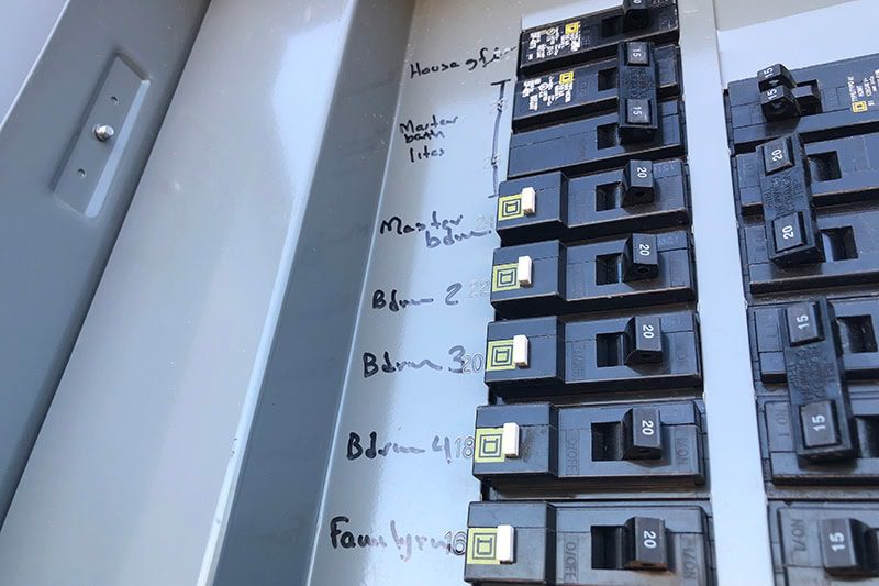 Winter Electrical Panel Checklist